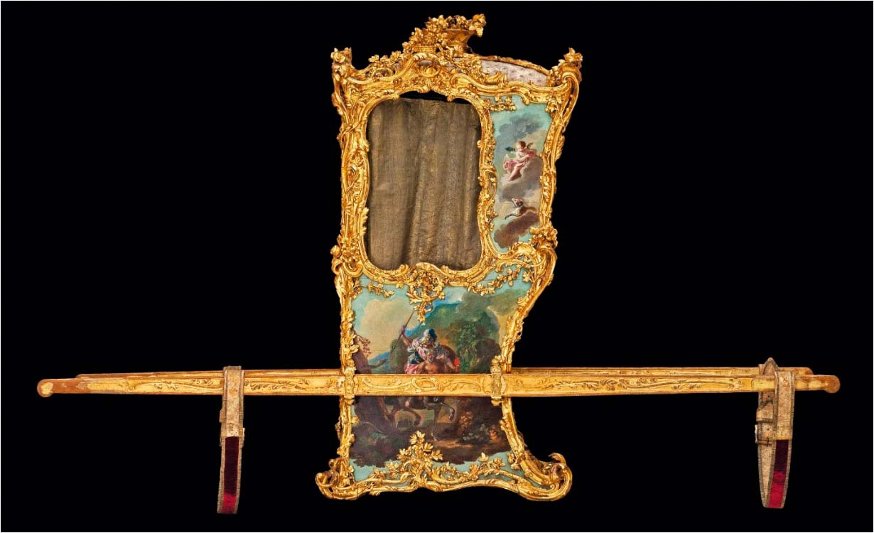 Luis Paret y Alcázar (1746 - 1799) Obras y apunte biográfico del artista